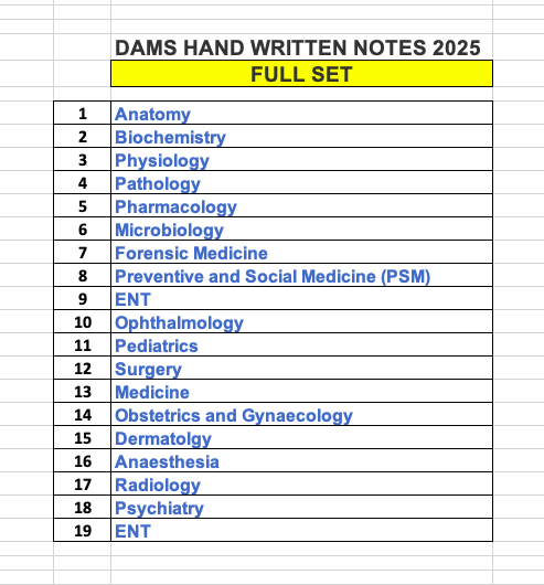 MEDICAL NOTES :: Dams Hand Written Notes 2025 :: DAMS Hand Written ...